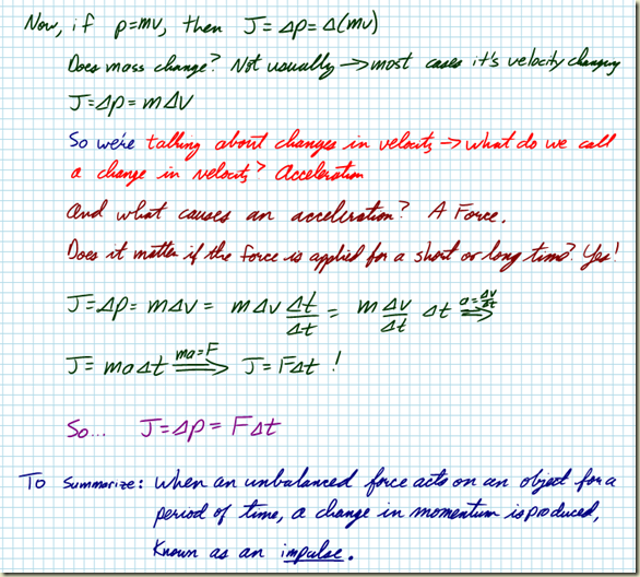 Intro to Momentum and Impulse - Regents Physics